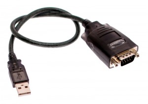 Recommended Lab equipment for Cisco CCNA