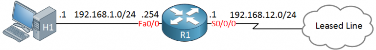 Cisco IOS Router Basic Configuration