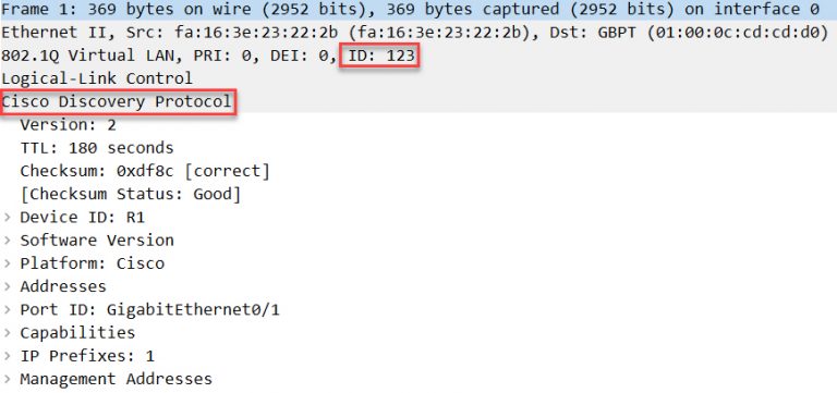 802.1Q Tunneling (Q-in-Q) Configuration