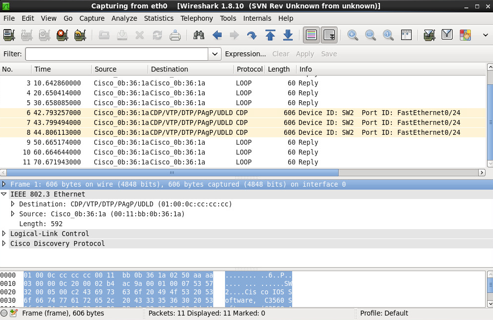 802 1Q Native VLAN On Cisco IOS Switch