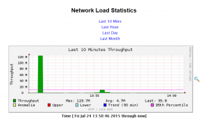 Introduction to Cisco NetFlow