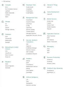 Cloud Service Models