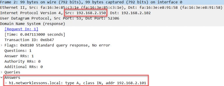 NAT ALG (Application Level Gateway)