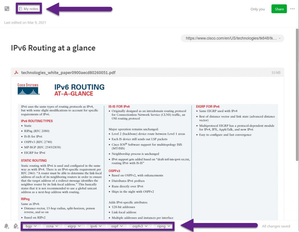 How to take Networking Notes