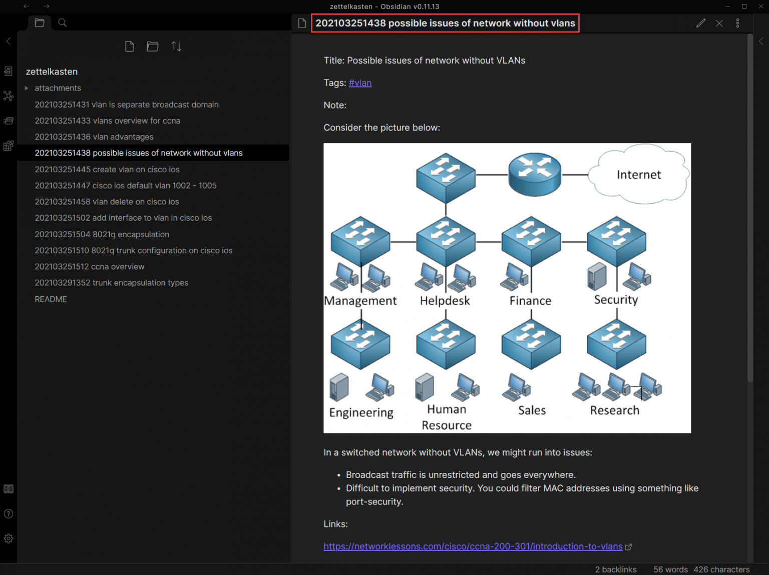 How to take Networking Notes