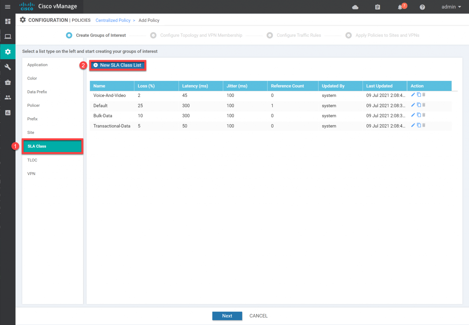 Cisco SD-WAN Application-Aware Routing (AAR)