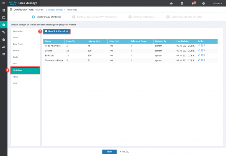 Cisco SD-WAN Application-Aware Routing (AAR)