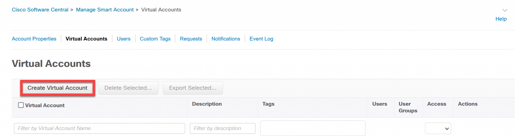 Cisco SD-WAN Plug and Play Connect Device Licenses