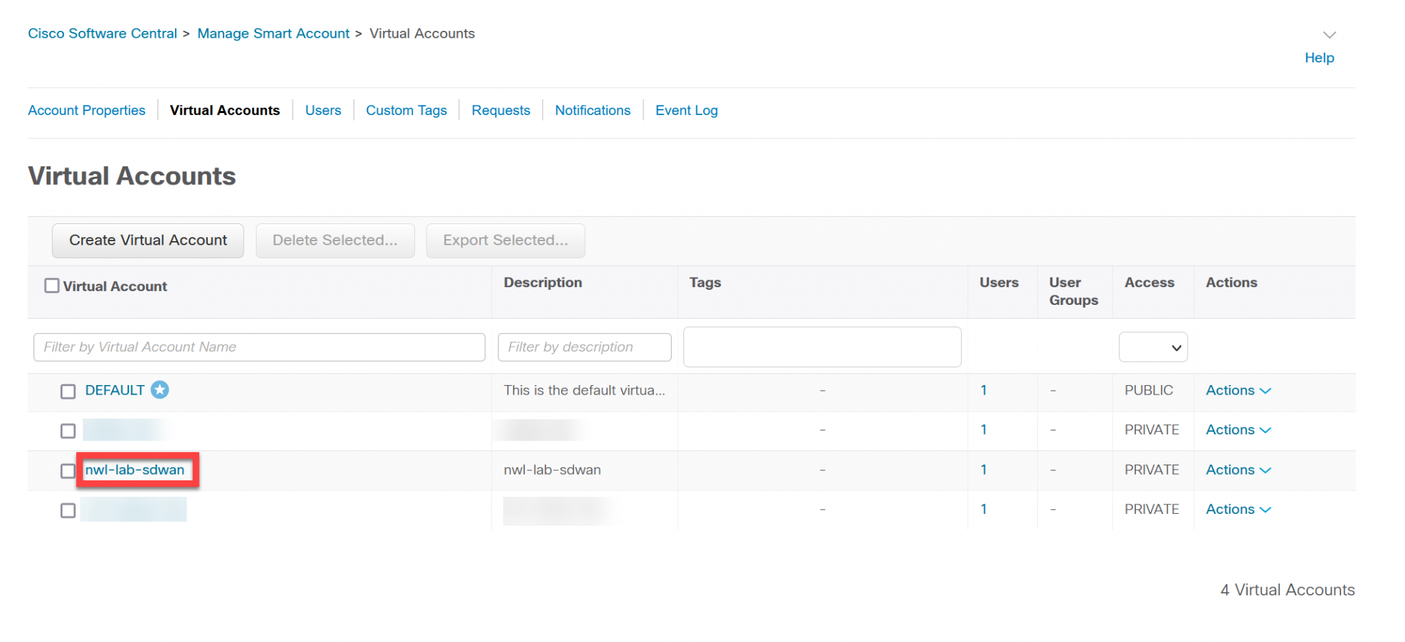 Cisco SD-WAN Plug and Play Connect Device Licenses