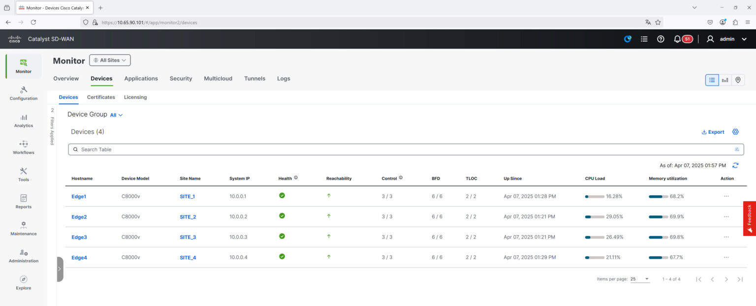 Cisco SD-WAN CML Lab Installation