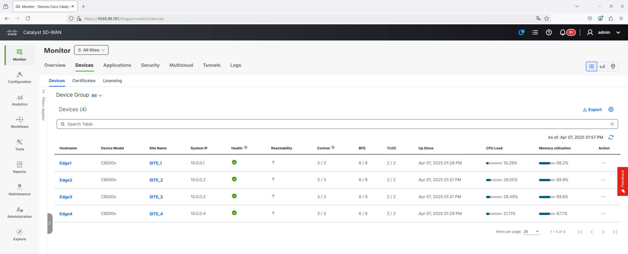 Cisco SD-WAN CML Lab Installation