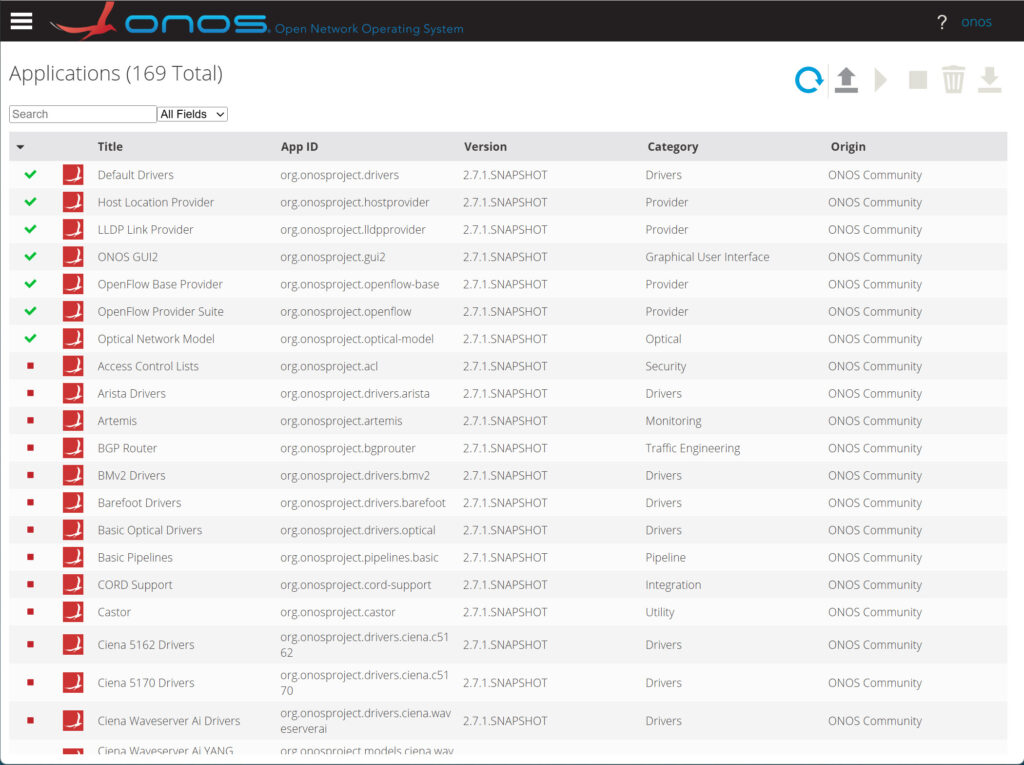 Introduction to Open Network Operating System (ONOS)