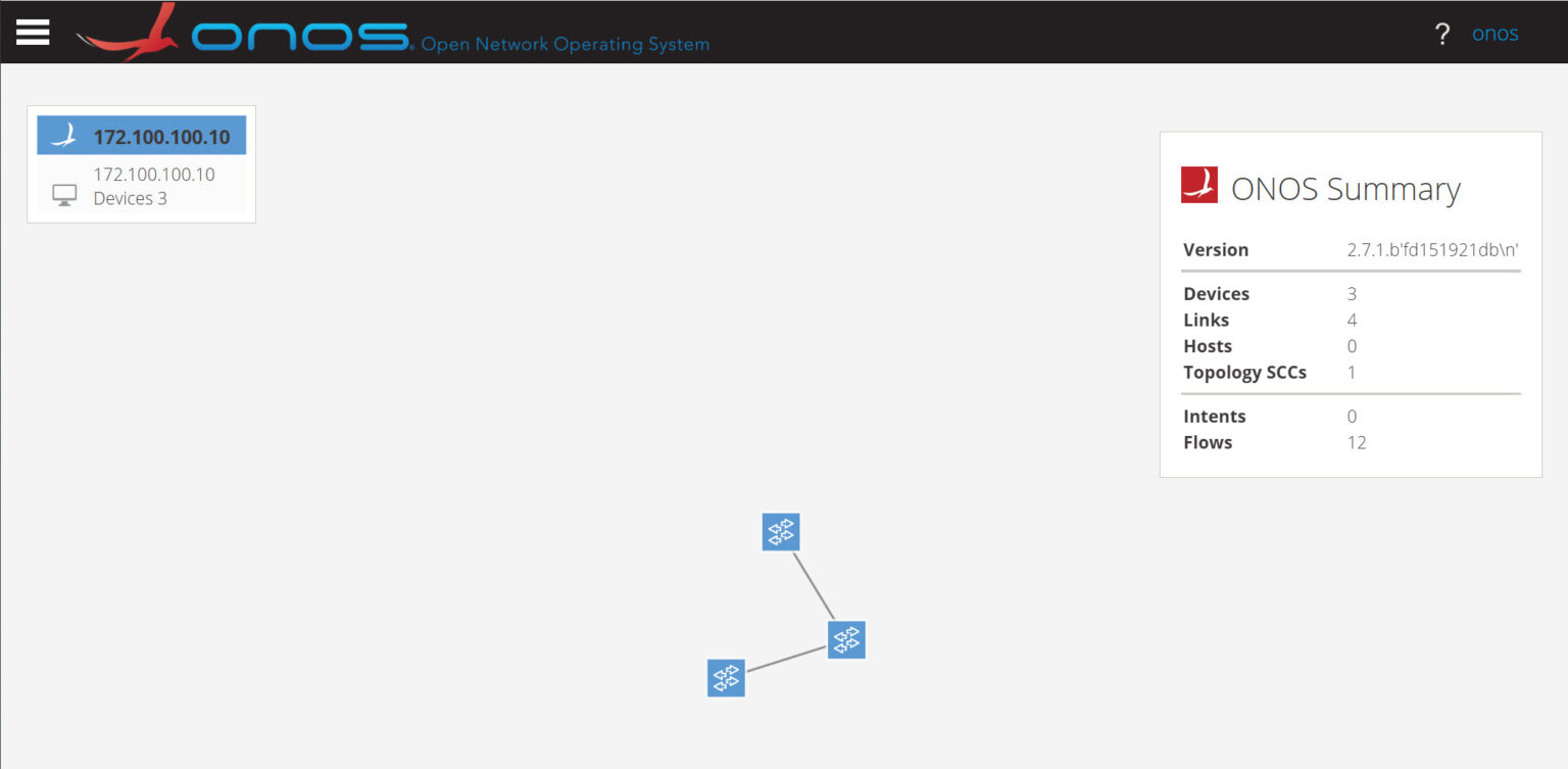 Introduction to Open Network Operating System (ONOS)